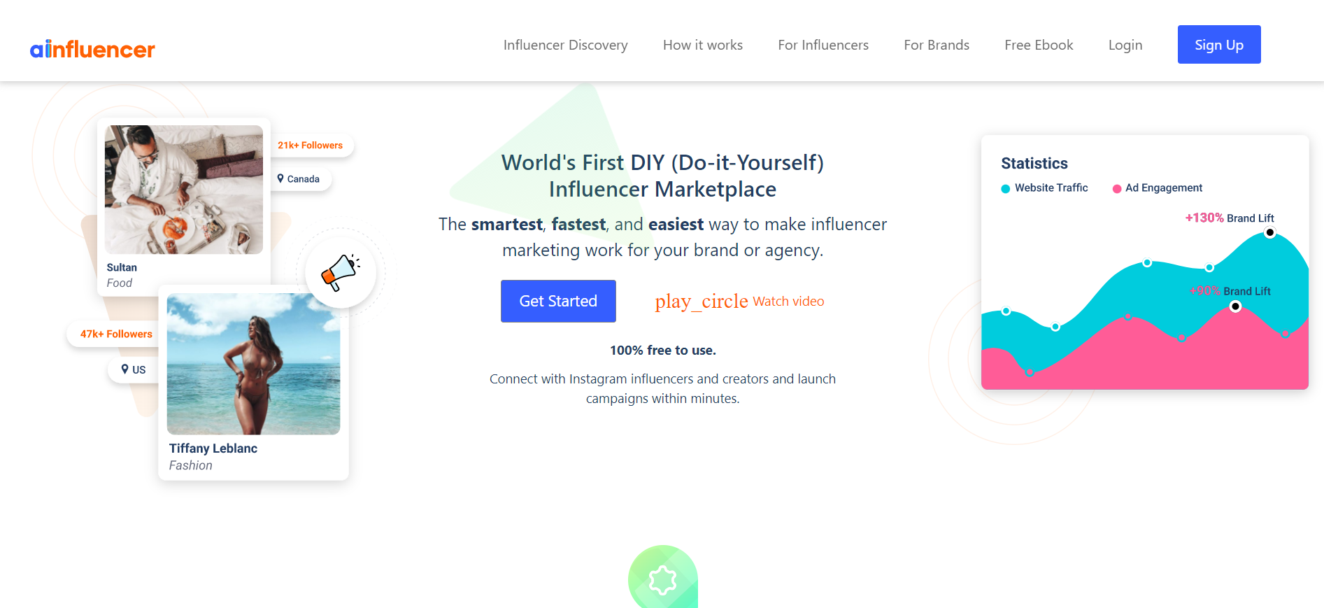 50 Best Influencer Marketing Platforms in 2023 - DMPro