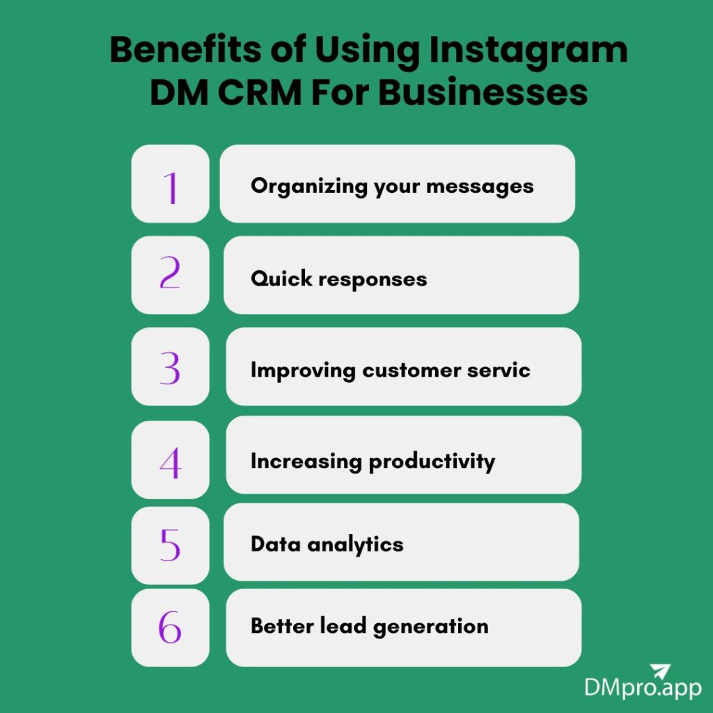 Instagram DM CRM Tools: Get More Sales and Conversions! Instagram DM CRM Tools: Get More Sales and Conversions!