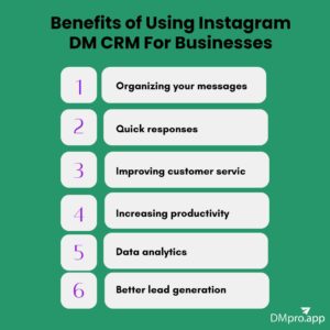 Instagram DM CRM Tools: Get More Sales and Conversions!