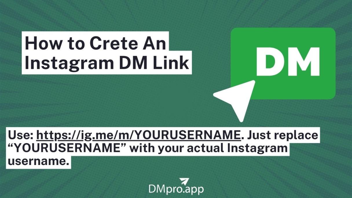 Instagram Direct Message Links: Complete Guide 2025