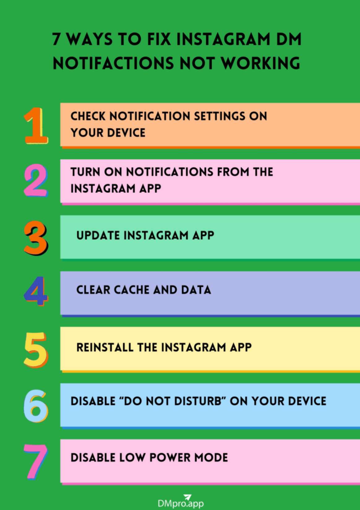 Instagram DM Notifications Not Working: 7 Proven Fixes in 2024